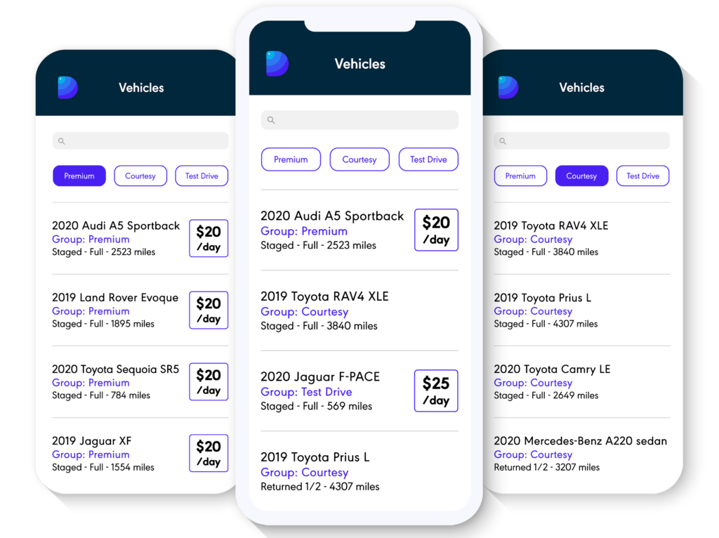 What Dealerware customers say about Vehicle Groups – Dealerware