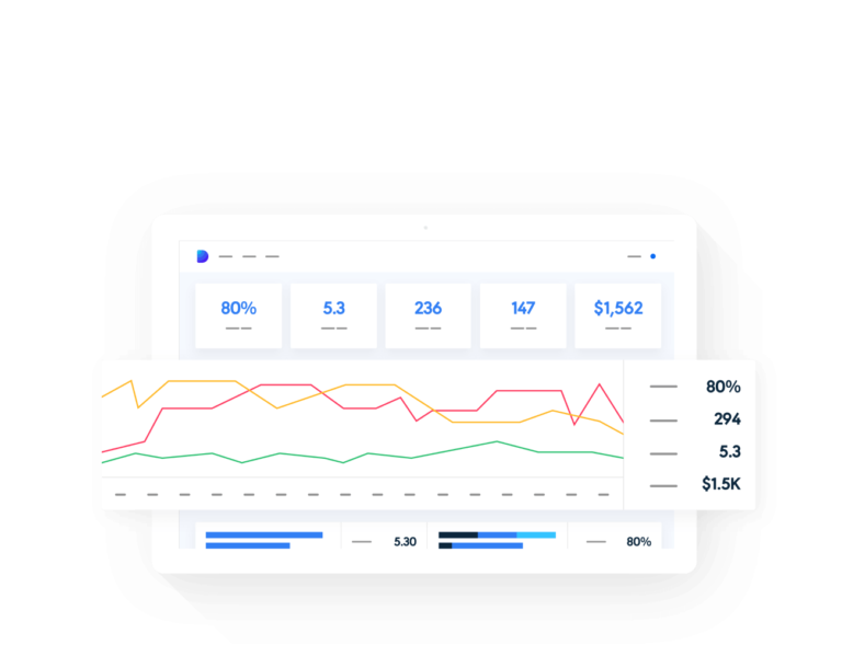 Dealership Mobility Solutions | Dealerware