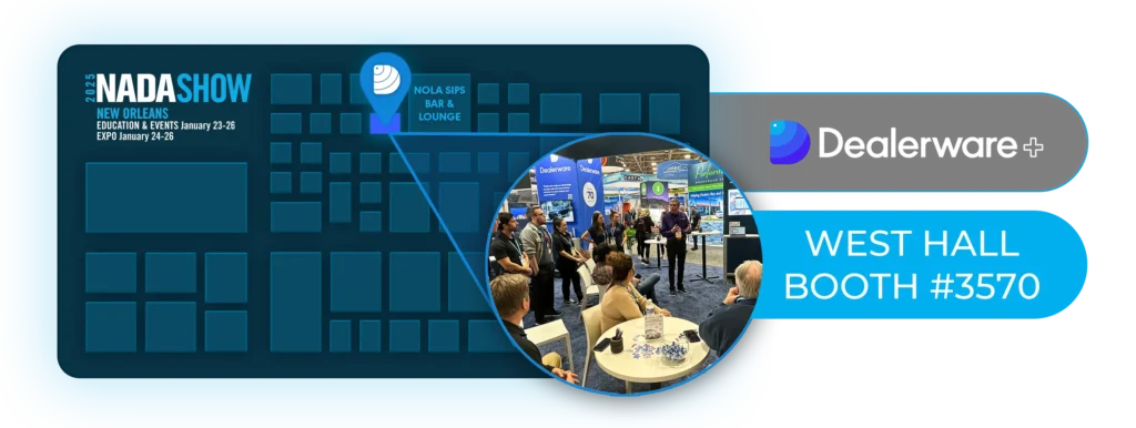NADA – Dealerware